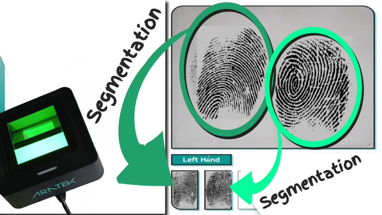 ARATEK A800 Scanner PHP Web Biometric Integration